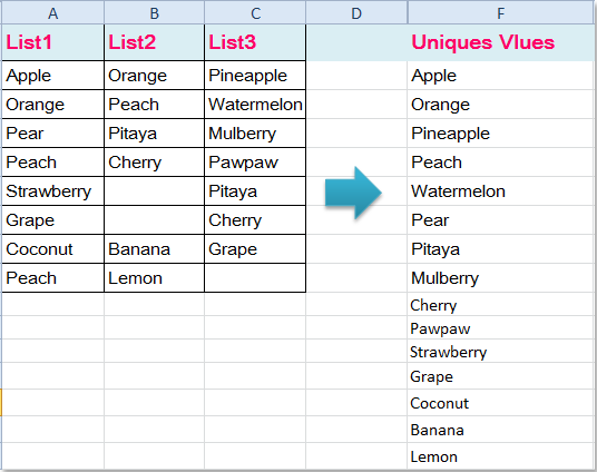 How To Extract Unique Values From Multiple Columns In Excel 