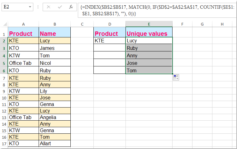Extract Values From A List And Put Them Into A Dataframe In Python Mobile Legends