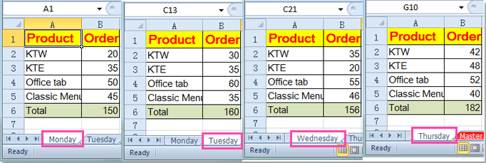 How To Reference Same Cell From Multiple Worksheets In Excel 