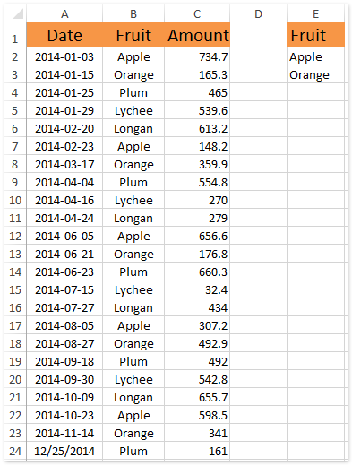 How To Filter Rows By List Of Values In Excel 