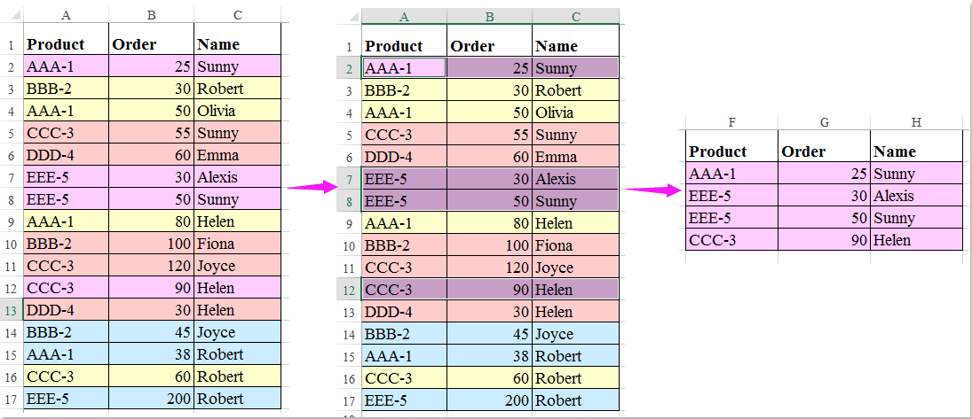 How To Filter Or Select Cells By Cell Color In Excel