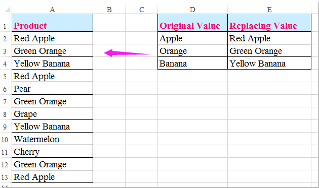 How To Find And Replace Multiple Values At Once In Excel 