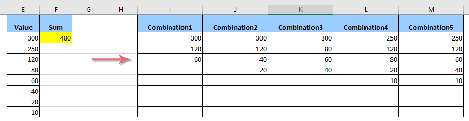 How To Find All Combinations That Equal A Given Sum In Excel 