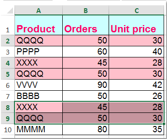 Excel의 범위에서 중복 행을 찾아 강조 표시하는 방법은 무엇입니까?