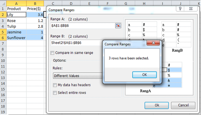 How To Find Duplicate Or Unique Values In Two Columns Of Two Sheets 