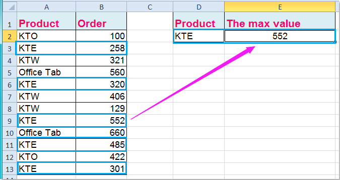 How To Find The Max Or Min Value Based On Criteria In Excel 