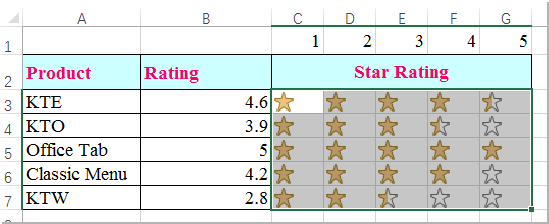  Excel Star Rating Chart Labb By AG