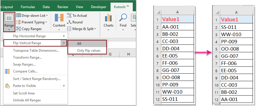 Flipping Tables In Excel Brokeasshome