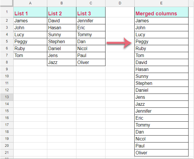  C mo Combinar Varias Columnas En Una Sola Columna En Google Sheets 
