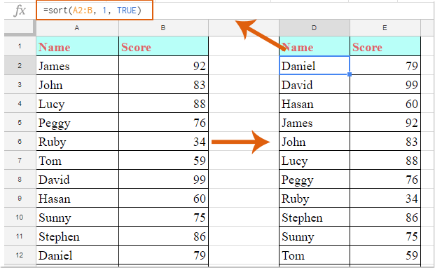 How To Auto Sort Data Alphabetically In Google Sheets 