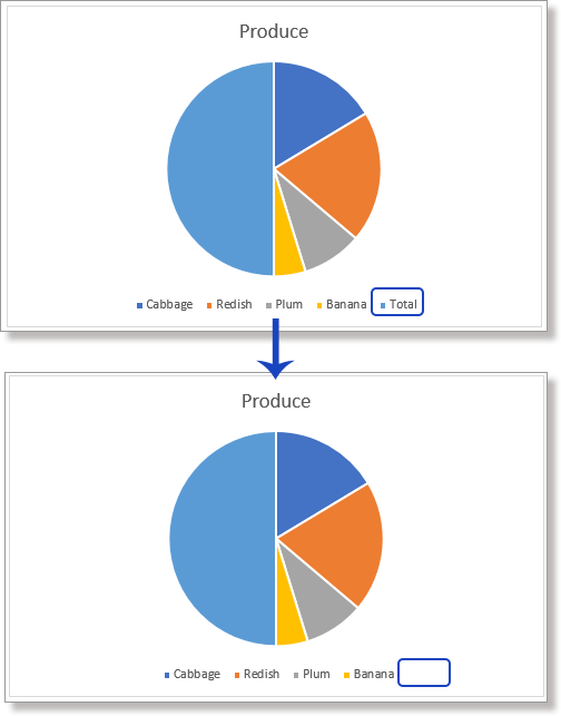 Half Pie Chart In Excel DenicaLeyla