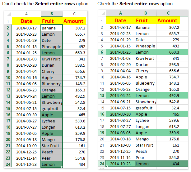 How To Highlight Cells With Same duplicate Values In Excel 
