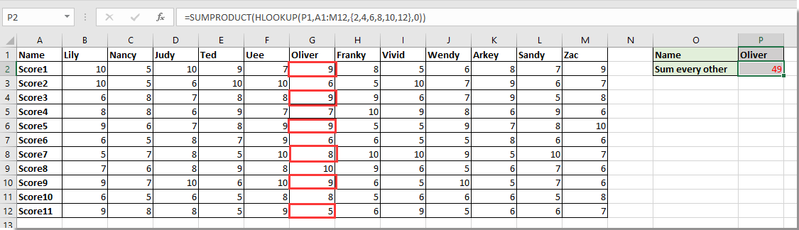 How To Use HLOOKUP To Sum A Range Of Values In Excel 