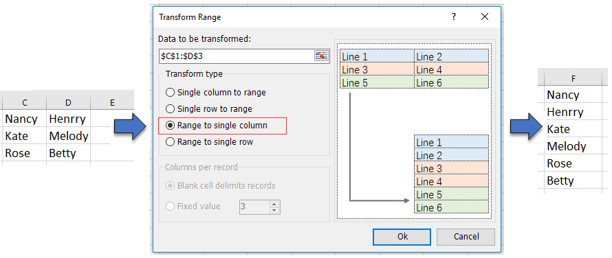 How To Convert Horizontal List To Vertical List In Excel 