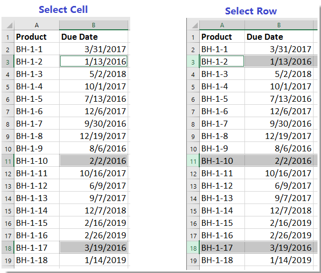 How To Identify Or Highlight Expired Or Upcoming Dates In Excel 