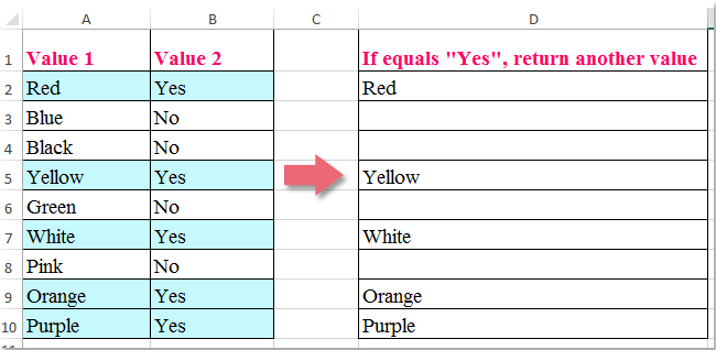 How To Return Another Cell If One Cell Equals Text Or Another In Excel 