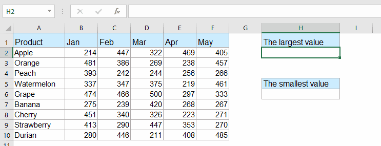  Excel Set Maximum Value For Cell Nhcpeewee