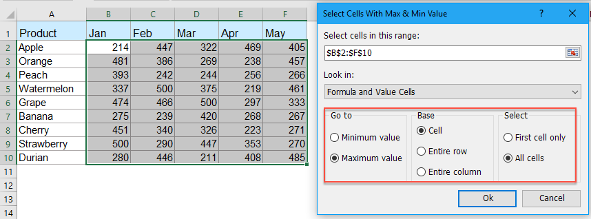 Highest Value In Excel How To Fix A Pivot Chart All Columns One Color Excel But 