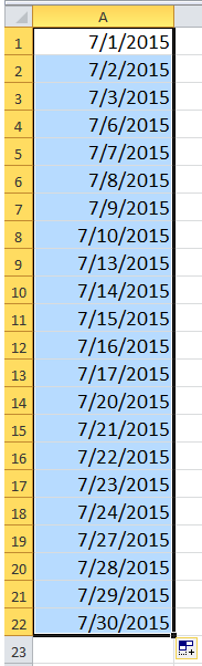 Sale 14 Business Days From Today In Stock