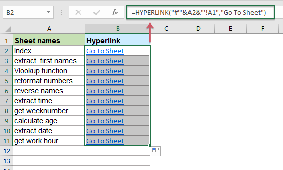 How To Create A List Of All Worksheet Names From A Workbook 