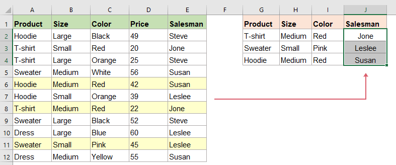Top 9 Vlookup 2022