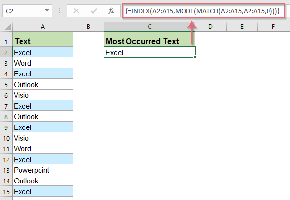 How Do I Find The Second Most Common Text In Excel Eugene Whisler s 