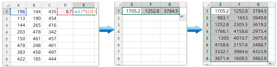How To Multiply A Range Of Cells By Same Number In Excel 