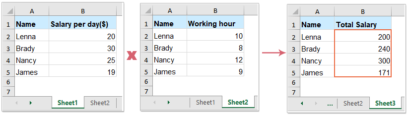 How To Multiply From Different Sheets In Excel 