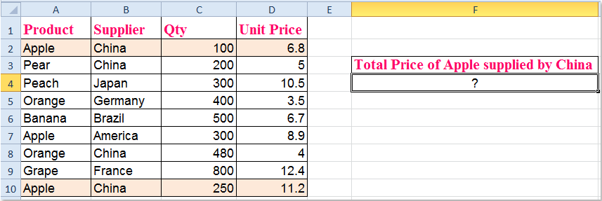 How To Multiply Two Columns And Then Sum In Excel 