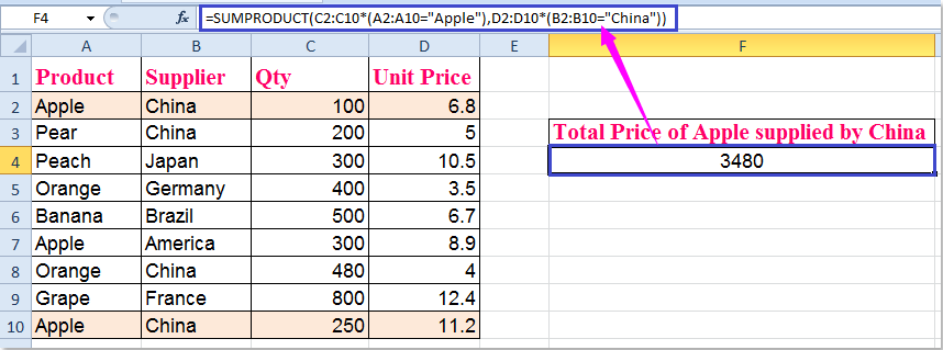 How To Multiply Two Columns And Then Sum In Excel 