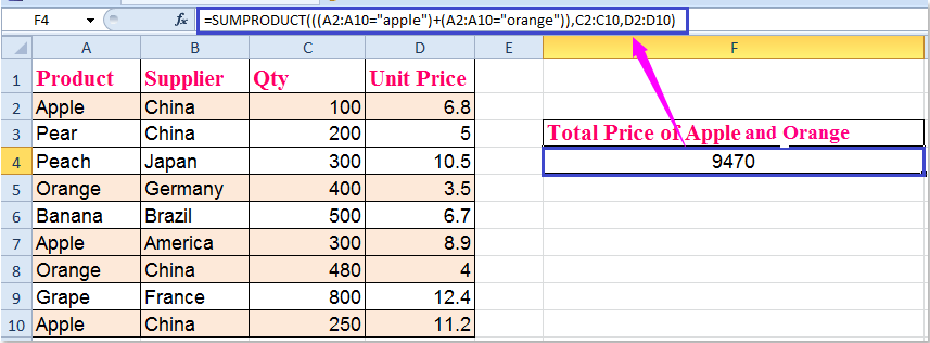How To Multiply Two Columns And Then Sum In Excel 