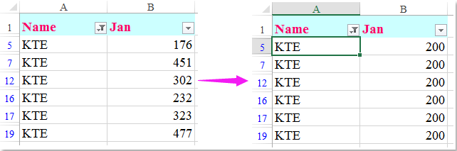  How To Only Include Filtered Data In Pivot Table Bank2home