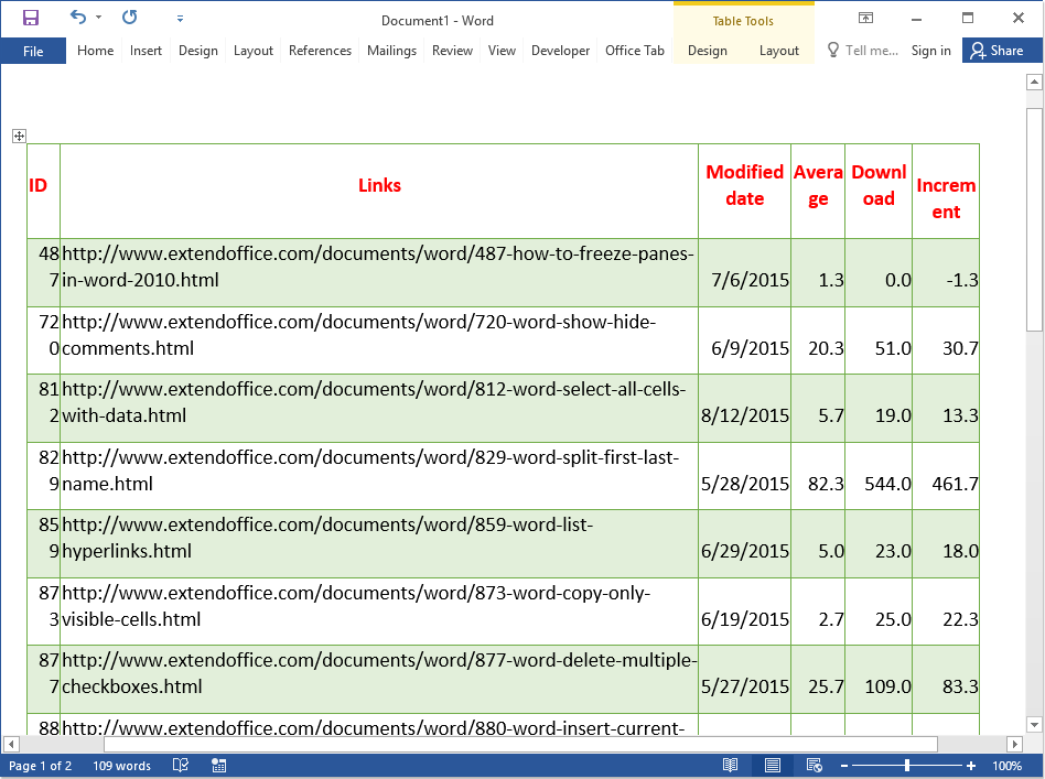 How To Paste Excel Table To Word And Make Table Content Fit To Page 