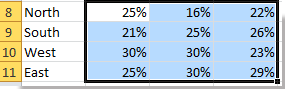 How to show percentages in stacked column chart in Excel?