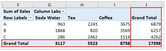 How To Change Grand Total Formula In Pivot Table Heather Myer s 8th Grade Math Worksheets