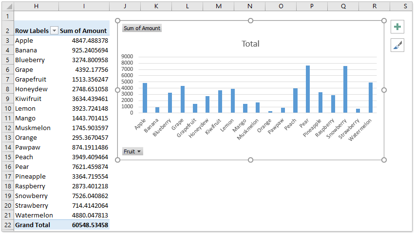 Excel Mac Pivot Table Vamettemplate