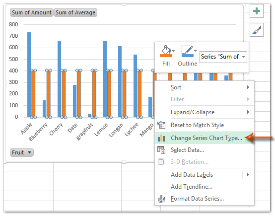 How To Add Average grand Total Line In A Pivot Chart In Excel 