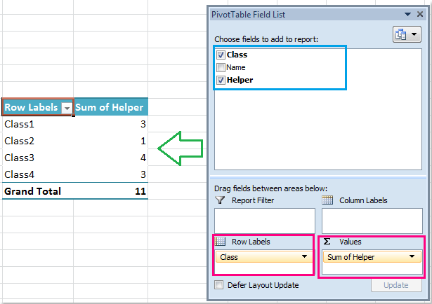 How To Count Unique Values In Pivot Table 