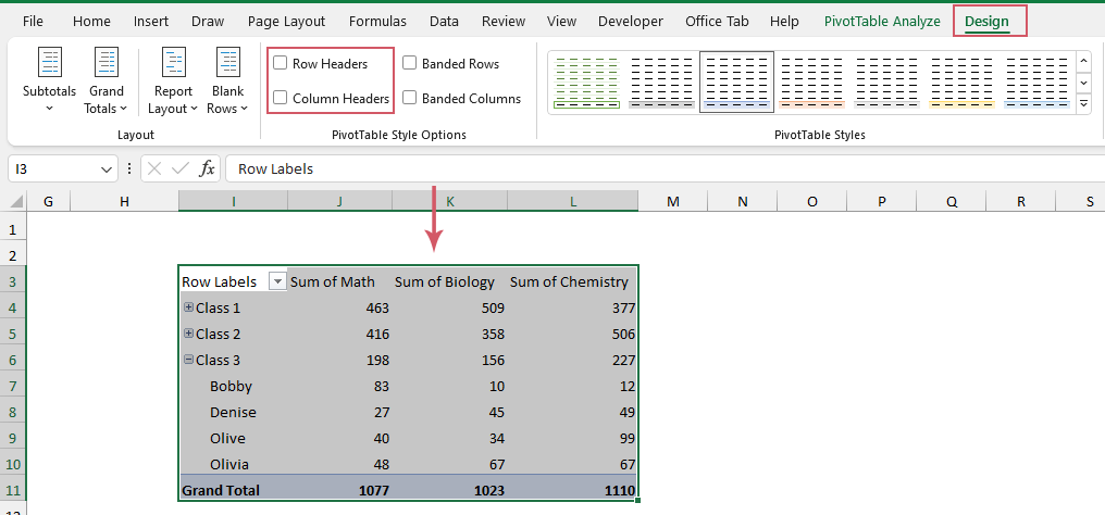 How To Bold Subtotals In Pivot Table Excel Brokeasshome