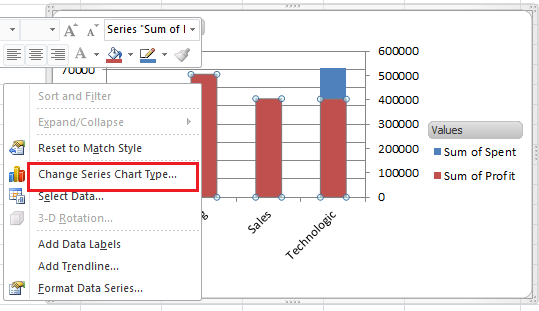 How To Add Secondary Axis To Pivot Chart In Excel 