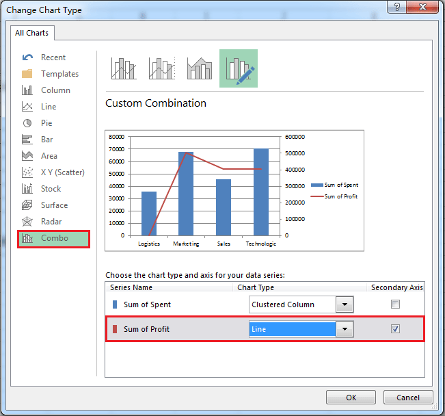 How To Add Secondary Axis To Pivot Chart In Excel 