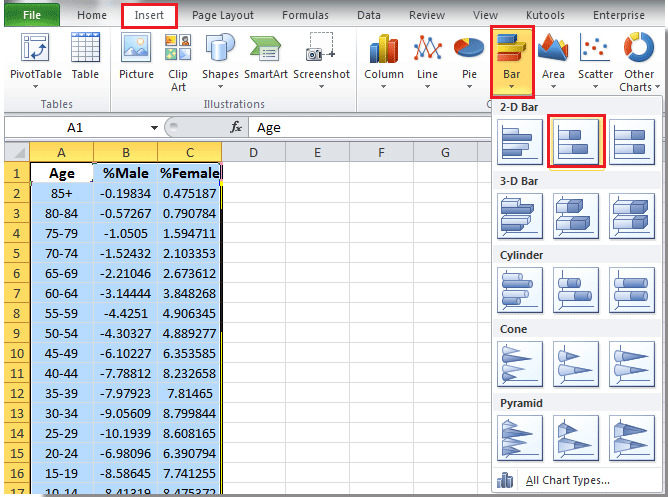  How To Create Population Pyramid Chart In Excel 