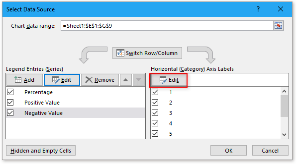 Quickly create a positive negative bar chart in Excel