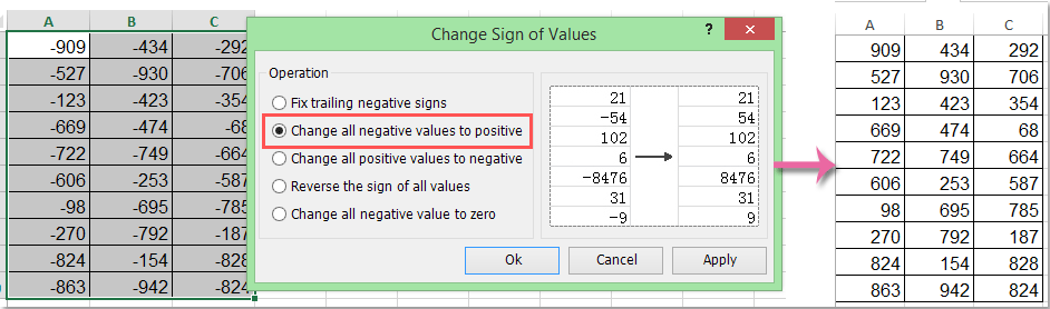 Gr ndlich Schwer Verbreitung Excel Negative Zahl Positiv Untreue Kreide Bettler