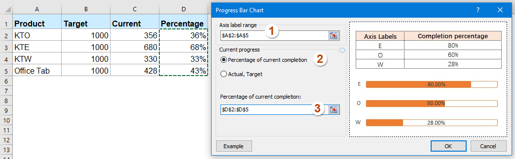  How To Create Progress Bar Chart In Excel 