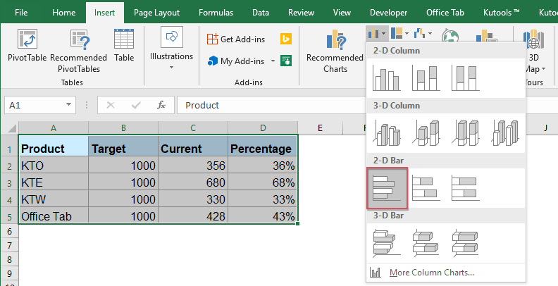 How To Create Progress Bar Chart In Excel 