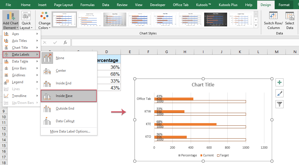 How To Create Progress Bar Chart In Excel 