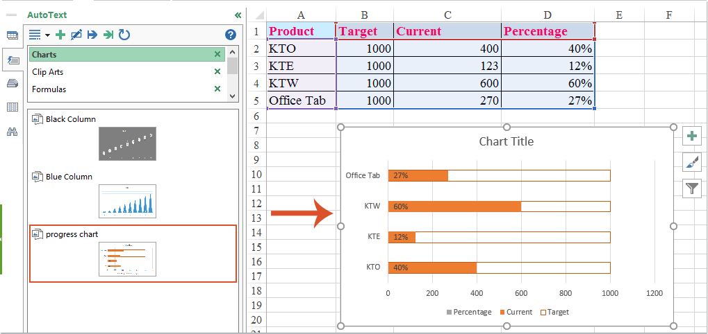 How To Create Progress Bar Chart In Excel 