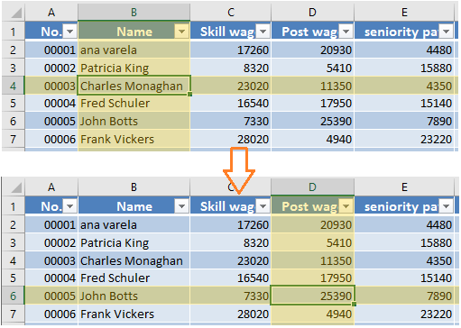 How To Auto highlight Row And Column Of Active Cell In Excel 