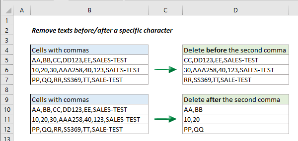 How To Remove Texts Before Or After A Specific Character From Cells In 